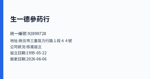 生一德參葯行的照片-統編 92899728(新北市) 公司登記資料與營業項目詳細圖表