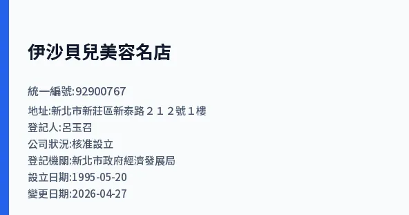 伊沙貝兒美容名店的照片-統編 92900767(新北市) 公司登記資料與營業項目詳細圖表
