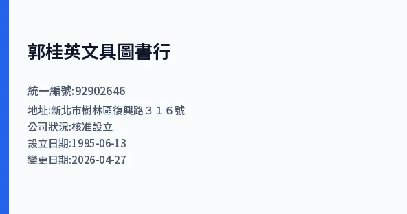 郭桂英文具圖書行的照片-統編 92902646(新北市) 公司登記資料與營業項目詳細圖表