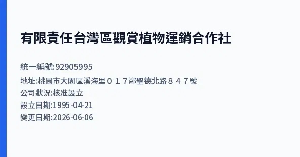 有限責任台灣區觀賞植物運銷合作社的照片-統編 92905995(桃園市) 公司登記資料與營業項目詳細圖表