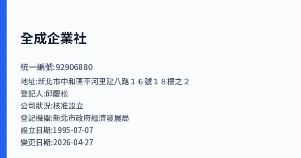 全成企業社的照片-統編 92906880(新北市) 公司登記資料與營業項目詳細圖表