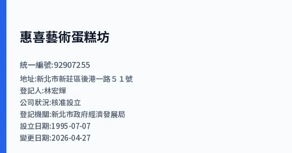 惠喜藝術蛋糕坊的照片-統編 92907255(新北市) 公司登記資料與營業項目詳細圖表