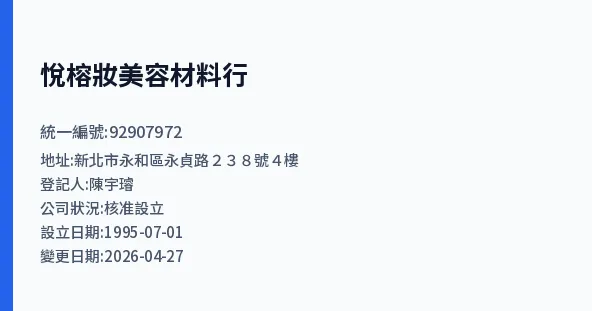 悅榕妝美容材料行的照片-統編 92907972(新北市) 公司登記資料與營業項目詳細圖表