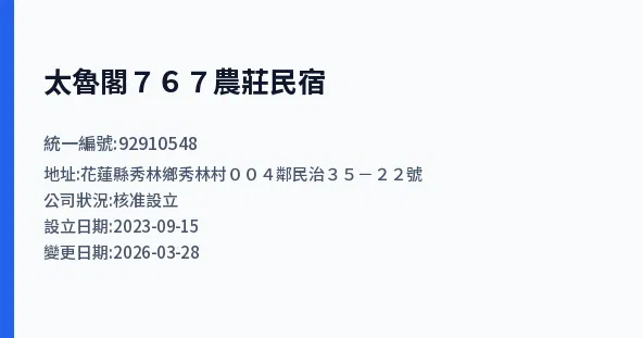 太魯閣767農莊民宿的照片-統編 92910548(花蓮縣) 公司登記資料與營業項目詳細圖表