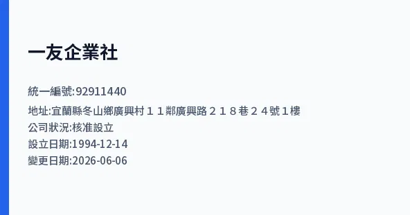 一友企業社的照片-統編 92911440(宜蘭縣) 公司登記資料與營業項目詳細圖表