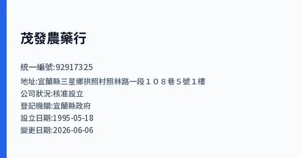 茂發農藥行的照片-統編 92917325(宜蘭縣) 公司登記資料與營業項目詳細圖表