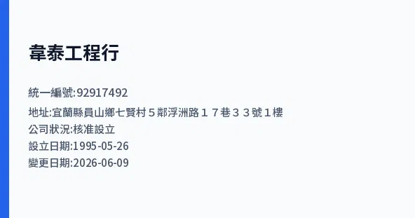 韋泰工程行的照片-統編 92917492(宜蘭縣) 公司登記資料與營業項目詳細圖表