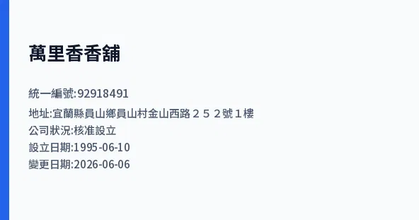 萬里香香舖的照片-統編 92918491(宜蘭縣) 公司登記資料與營業項目詳細圖表