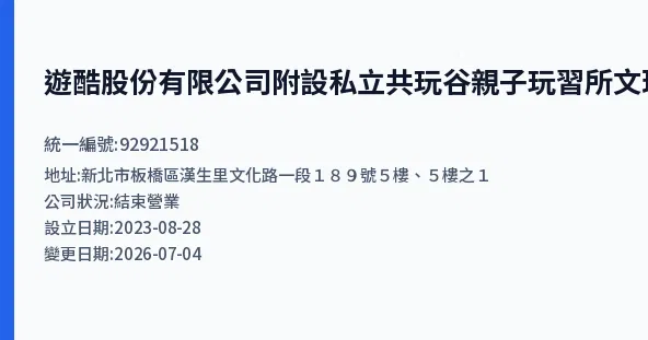 遊酷股份有限公司附設私立共玩谷親子玩習所文理短期補習班的照片-統編 92921518(新北市) 公司登記資料與營業項目詳細圖表