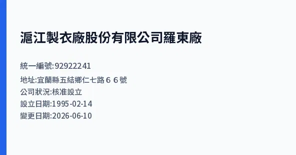 滬江製衣廠股份有限公司羅東廠的照片-統編 92922241(宜蘭縣) 公司登記資料與營業項目詳細圖表