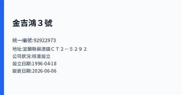 金吉鴻3號的照片-統編 92922973(宜蘭縣) 公司登記資料與營業項目詳細圖表