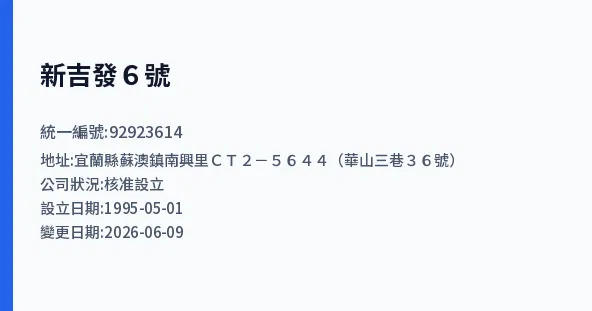 新吉發6號的照片-統編 92923614(宜蘭縣) 公司登記資料與營業項目詳細圖表