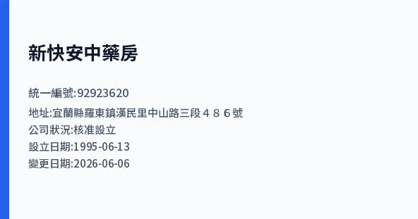 新快安中藥房的照片-統編 92923620(宜蘭縣) 公司登記資料與營業項目詳細圖表