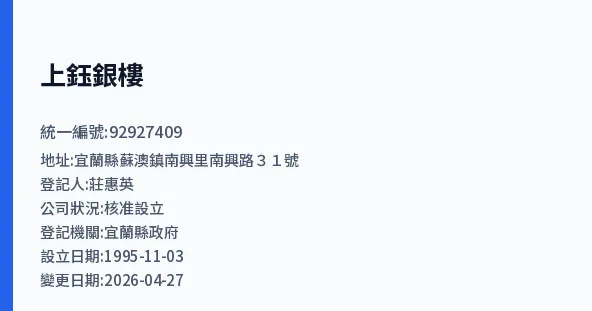 上鈺銀樓的照片-統編 92927409(宜蘭縣) 公司登記資料與營業項目詳細圖表