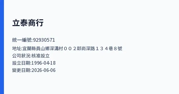 立泰商行的照片-統編 92930571(宜蘭縣) 公司登記資料與營業項目詳細圖表