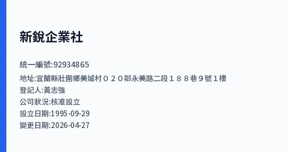 新銳企業社的照片-統編 92934865(宜蘭縣) 公司登記資料與營業項目詳細圖表