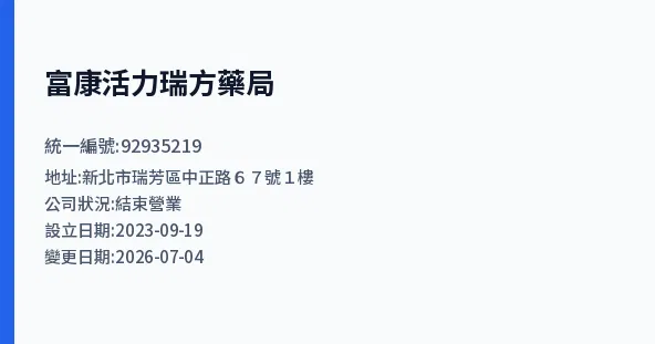 富康活力瑞方藥局的照片-統編 92935219(新北市) 公司登記資料與營業項目詳細圖表