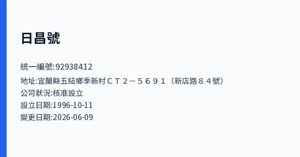 日昌號的照片-統編 92938412(宜蘭縣) 公司登記資料與營業項目詳細圖表