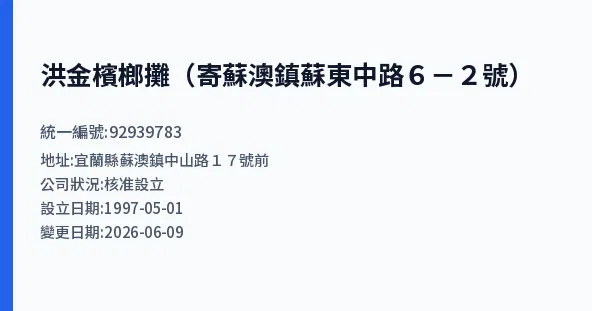 洪金檳榔攤(寄蘇澳鎮蘇東中路6-2號)的照片-統編 92939783(宜蘭縣) 公司登記資料與營業項目詳細圖表