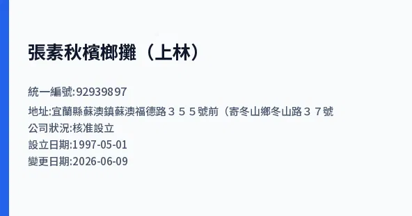 張素秋檳榔攤(上林)的照片-統編 92939897(宜蘭縣) 公司登記資料與營業項目詳細圖表