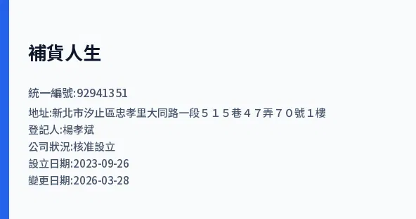 補貨人生的照片-統編 92941351(新北市) 公司登記資料與營業項目詳細圖表