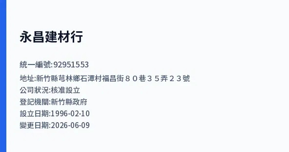 永昌建材行的照片-統編 92951553(新竹縣) 公司登記資料與營業項目詳細圖表