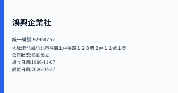 鴻興企業社的照片-統編 92958752(新竹縣) 公司登記資料與營業項目詳細圖表