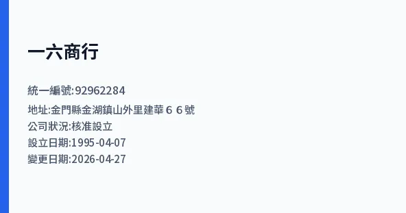 一六商行的照片-統編 92962284(金門縣) 公司登記資料與營業項目詳細圖表