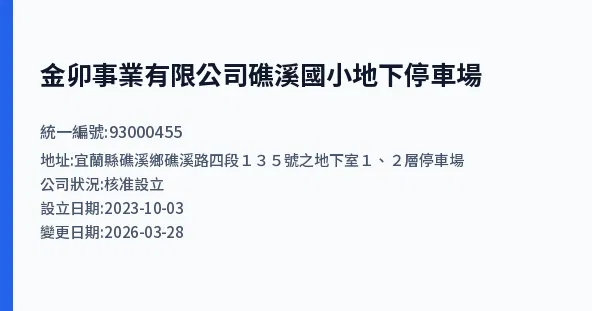 金卯事業有限公司礁溪國小地下停車場的照片-統編 93000455(宜蘭縣) 公司登記資料與營業項目詳細圖表