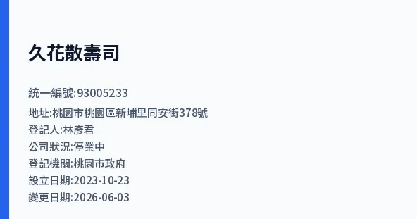 久花散壽司的照片-統編 93005233(桃園市) 公司登記資料與營業項目詳細圖表