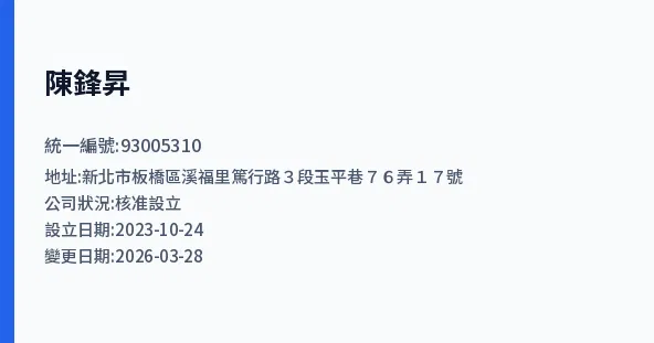 陳鋒昇的照片-統編 93005310(新北市) 公司登記資料與營業項目詳細圖表
