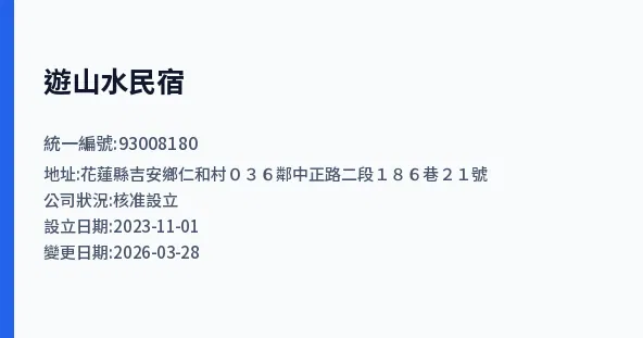 遊山水民宿的照片-統編 93008180(花蓮縣) 公司登記資料與營業項目詳細圖表