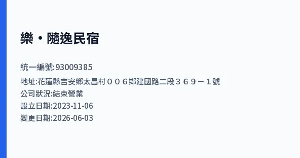 樂·隨逸民宿的照片-統編 93009385(花蓮縣) 公司登記資料與營業項目詳細圖表