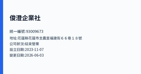 俊澄企業社的照片-統編 93009673(花蓮縣) 公司登記資料與營業項目詳細圖表