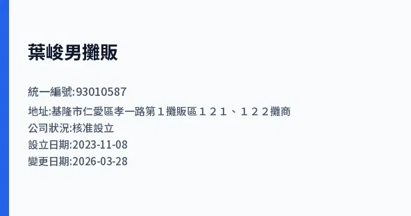 葉峻男攤販的照片-統編 93010587(基隆市) 公司登記資料與營業項目詳細圖表
