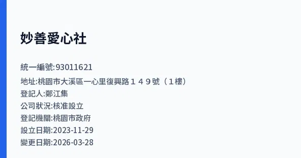 妙善愛心社的照片-統編 93011621(桃園市) 公司登記資料與營業項目詳細圖表