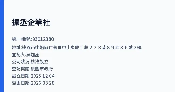 振丞企業社的照片-統編 93012380(桃園市) 公司登記資料與營業項目詳細圖表