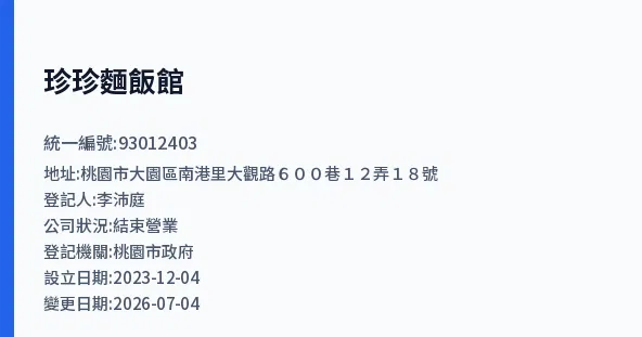 珍珍麵飯館的照片-統編 93012403(桃園市) 公司登記資料與營業項目詳細圖表