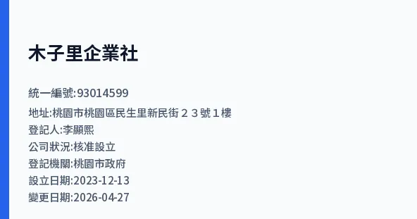 木子里企業社的照片-統編 93014599(桃園市) 公司登記資料與營業項目詳細圖表