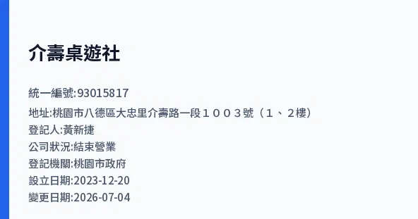 介壽桌遊社的照片-統編 93015817(桃園市) 公司登記資料與營業項目詳細圖表