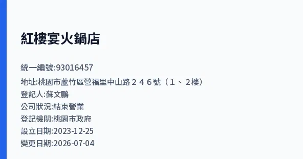 紅樓宴火鍋店的照片-統編 93016457(桃園市) 公司登記資料與營業項目詳細圖表