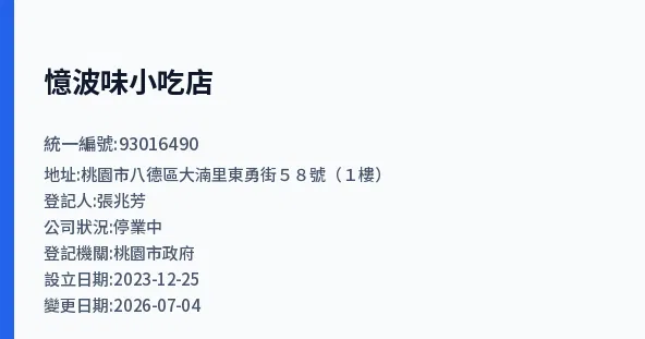 憶波味小吃店的照片-統編 93016490(桃園市) 公司登記資料與營業項目詳細圖表