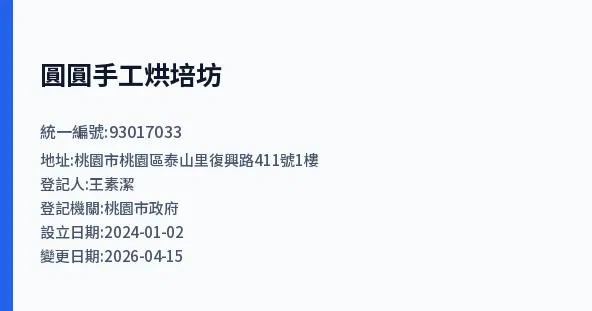 圓圓手工烘培坊的照片-統編 93017033(桃園市) 公司登記資料與營業項目詳細圖表