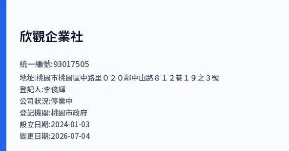 欣觀企業社的照片-統編 93017505(桃園市) 公司登記資料與營業項目詳細圖表