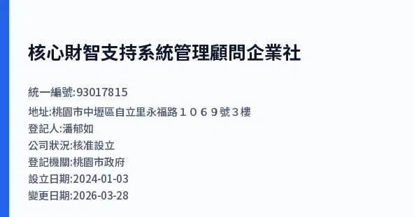 核心財智支持系統管理顧問企業社的照片-統編 93017815(桃園市) 公司登記資料與營業項目詳細圖表