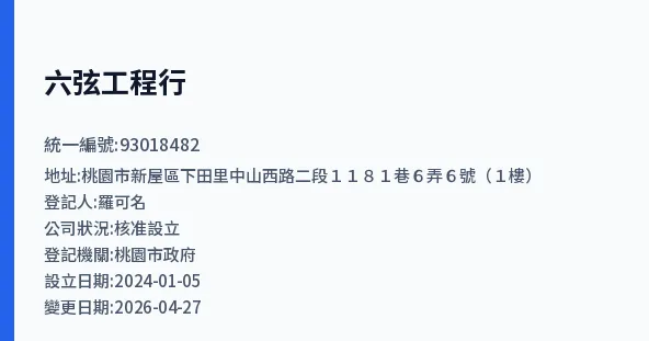六弦工程行的照片-統編 93018482(桃園市) 公司登記資料與營業項目詳細圖表