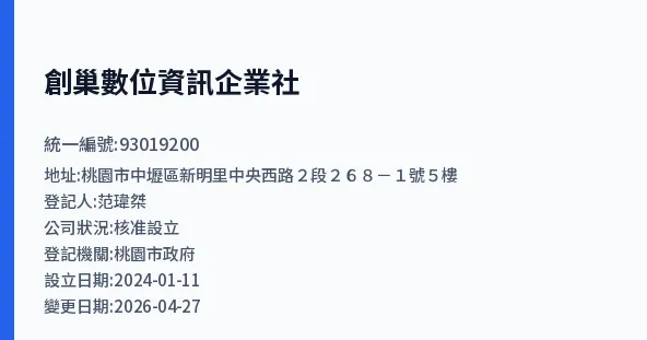 創巢數位資訊企業社的照片-統編 93019200(桃園市) 公司登記資料與營業項目詳細圖表