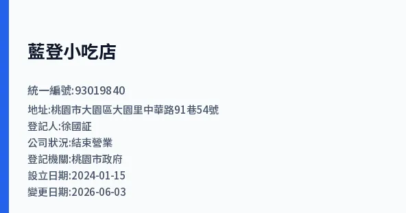 藍登小吃店的照片-統編 93019840(桃園市) 公司登記資料與營業項目詳細圖表