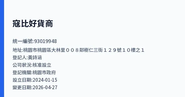 寇比好貨商的照片-統編 93019948(桃園市) 公司登記資料與營業項目詳細圖表