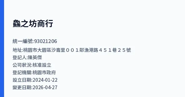 鱻之坊商行的照片-統編 93021206(桃園市) 公司登記資料與營業項目詳細圖表